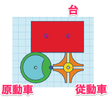 ジェネバ機構をTinkercadでプログラミングしてつくろう！ - Slidev